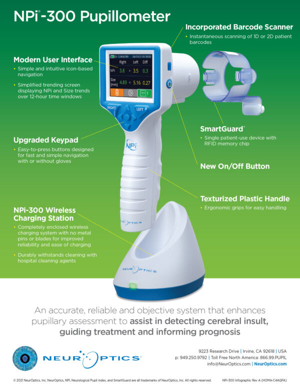 Pupillometry in Critical Care | Measure Pupil Size - NeurOptics