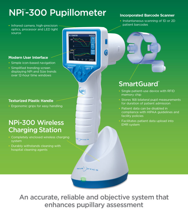 Pupillometry in Critical Care | Measure Pupil Size - NeurOptics